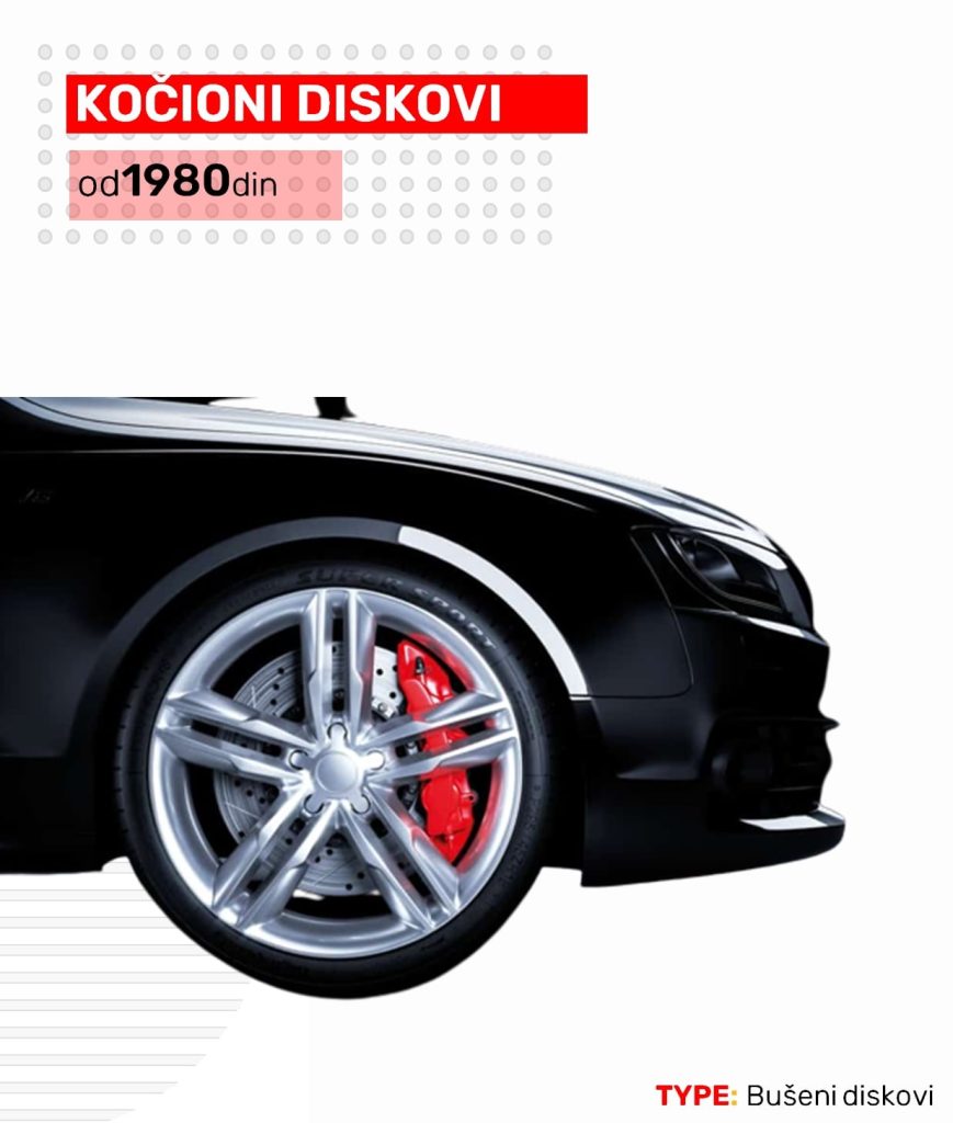 Brembo kocioni diskovi i plocice - Akcijska cena | Lefindes
